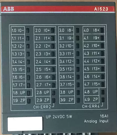 AI523 ABB Module – SeekPLC